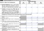 IRS Form 2210 Instructions - Underpayment of Estimated Tax