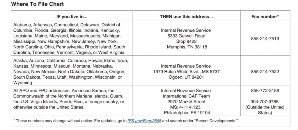 IRS Form 2848 Instructions - IRS Power of Attorney Form