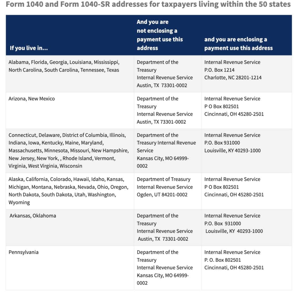IRS Form 14157-A Instructions - Preparer Fraud or Misconduct