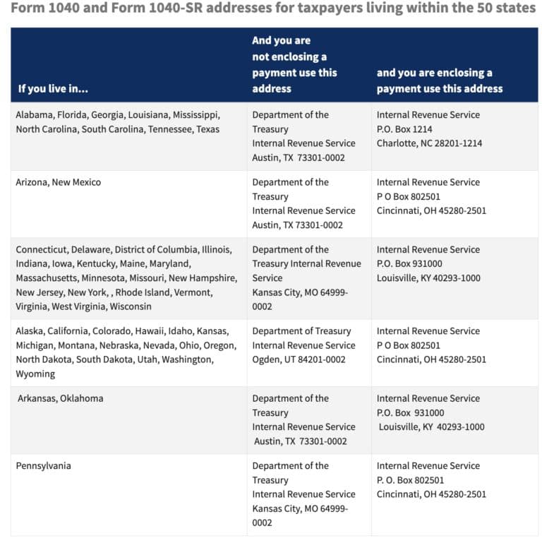 IRS Form 14157-A Instructions - Preparer Fraud or Misconduct