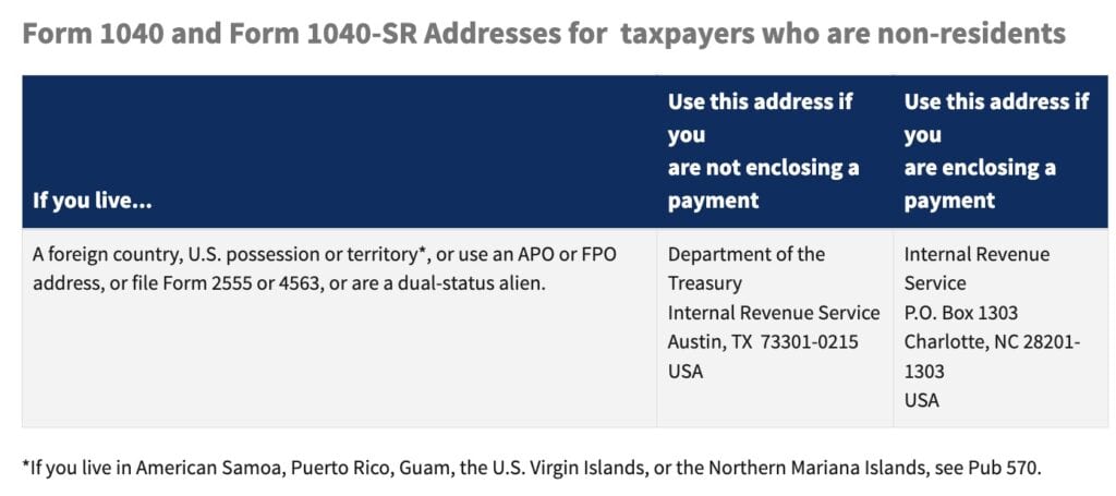 IRS Form 14157-A Instructions - Preparer Fraud or Misconduct