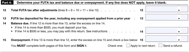 IRS Form 940 Instructions - Federal Unemployment Tax Return