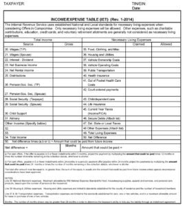 IRS Form 13711 Instructions: Appeal an Offer In Compromise