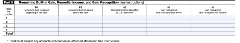 IRS Form 8865 Instructions - Foreign Partnership Returns