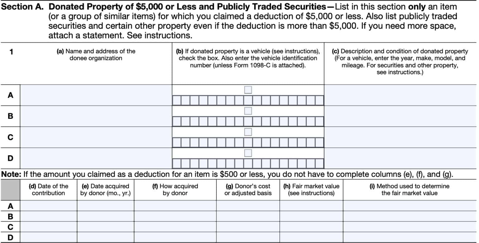 IRS Form 8283 Instructions - Noncash Charitable Contributions