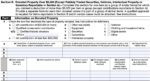 IRS Form 8283 Instructions - Noncash Charitable Contributions