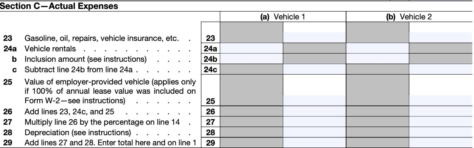 IRS Form 2106 Instructions - Employee Business Expenses