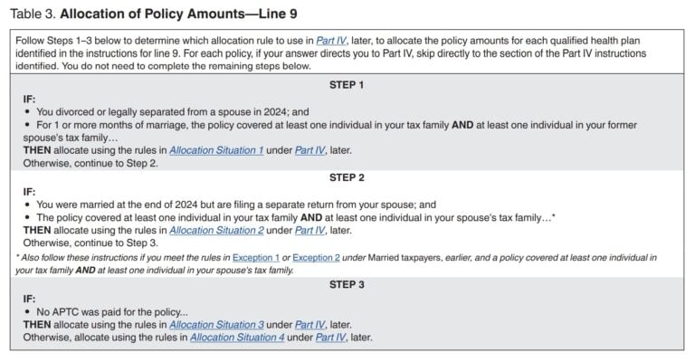IRS Form 8962 instructions - Premium Tax Credit