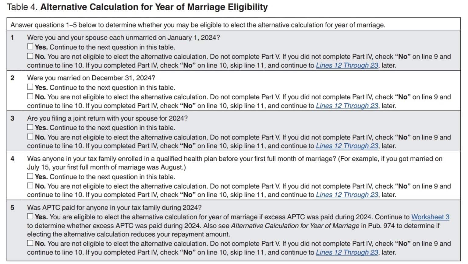 IRS Form 8962 instructions - Premium Tax Credit