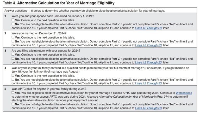 IRS Form 8962 instructions - Premium Tax Credit
