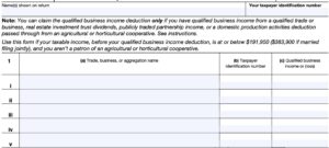 IRS Form 8995 Instructions - Your Simplified QBI Deduction