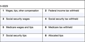 IRS Form W-2 Instructions - Understanding Your Pay Statement