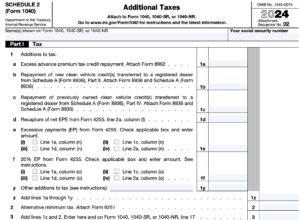 IRS Schedule 2 Instructions - Additional Taxes