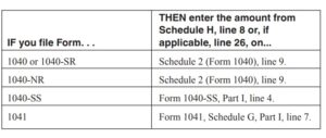 IRS Schedule H Instructions - Household Employment Taxes