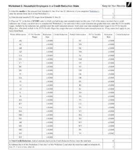 IRS Schedule H Instructions - Household Employment Taxes