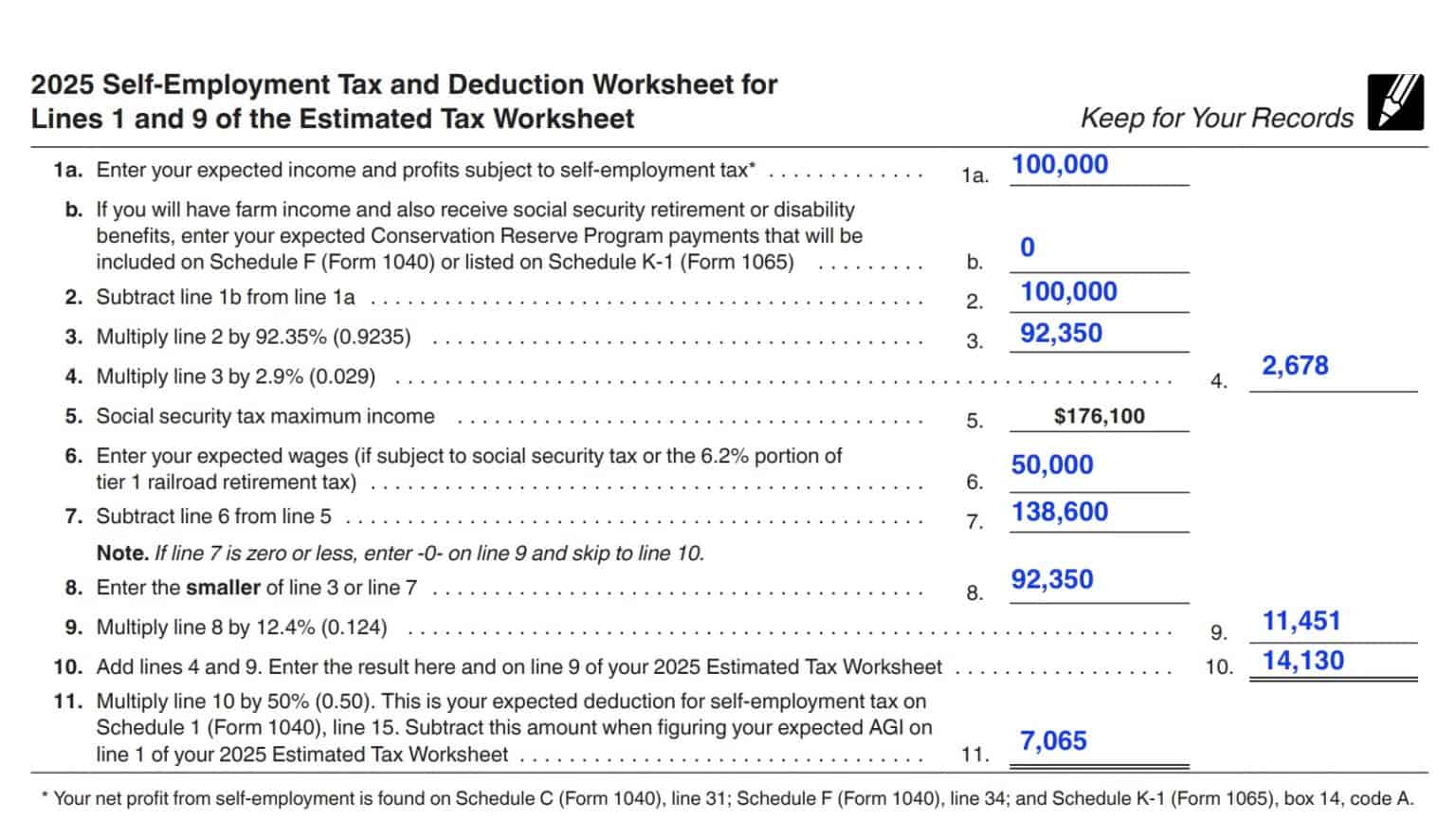 IRS Form 1040-ES Instructions - Estimated Tax Payments