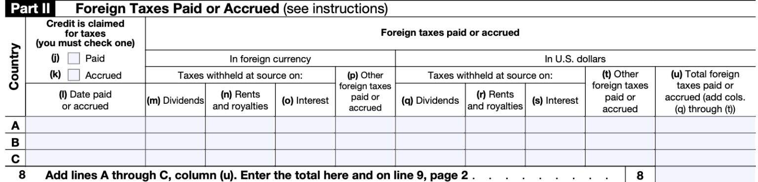 IRS Form 1116 Instructions - Claiming the Foreign Tax Credit