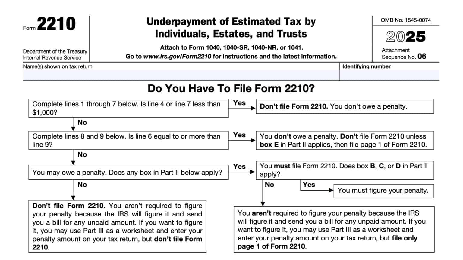 IRS Form 8868 Instructions - Exempt Organization Extension