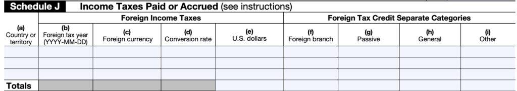 IRS Form 8858 Instructions - Information Return for FDEs & FBs