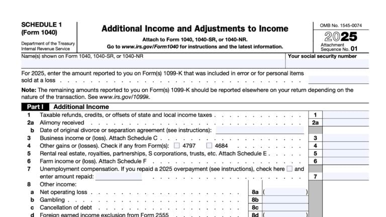 IRS Schedule 2 Instructions - Additional Taxes